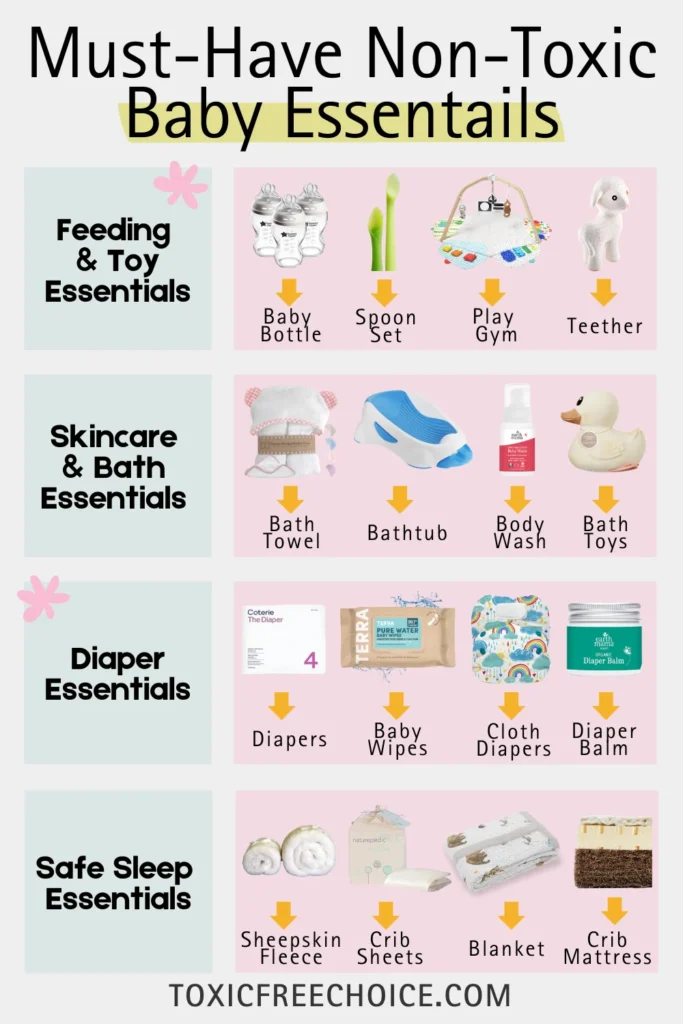 20 Must-Have Non-Toxic Baby Products For A Super Safe Baby Registry ...