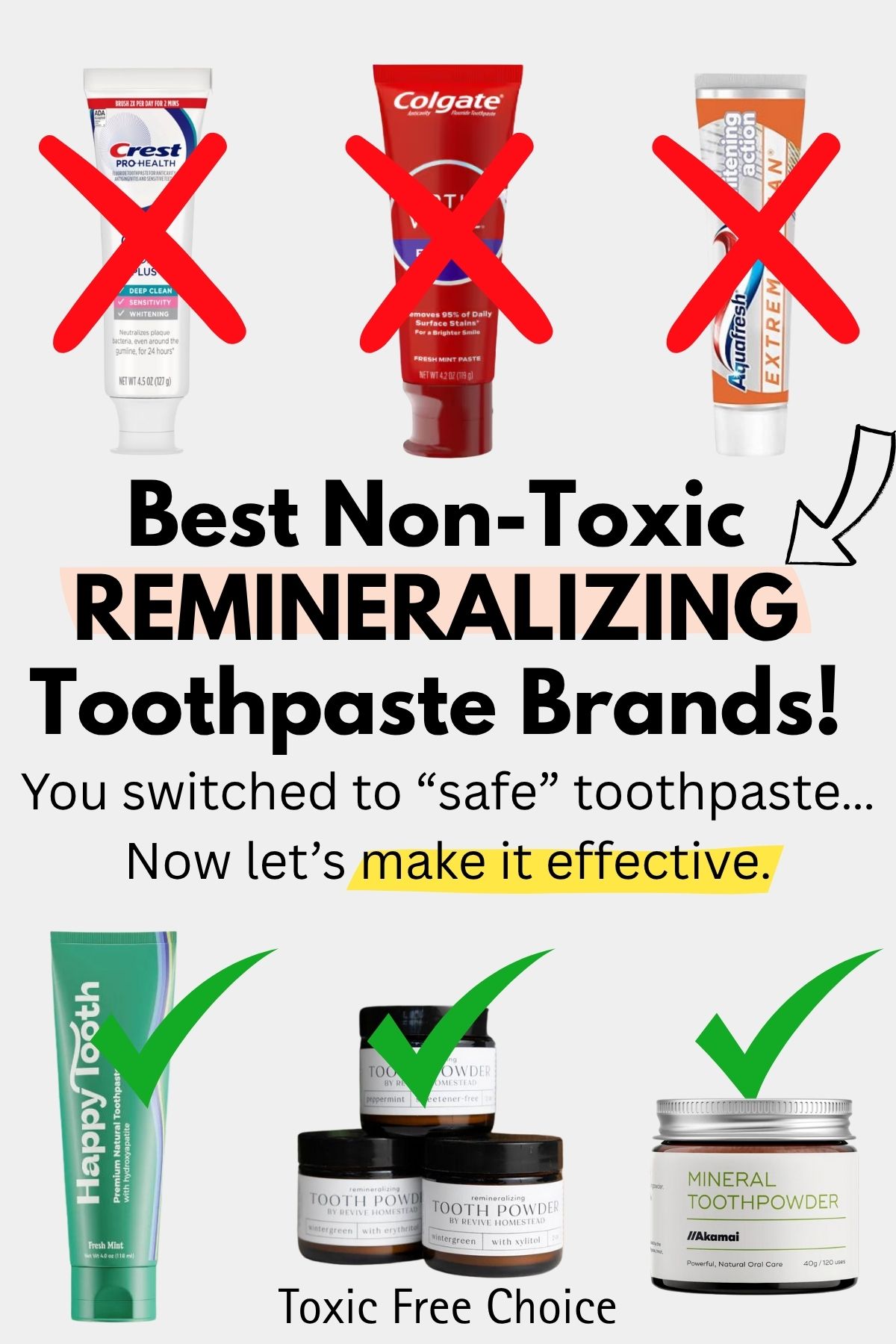 The Ultimate Guide to the Best Non-Toxic Toothpaste and Toothpowder ...