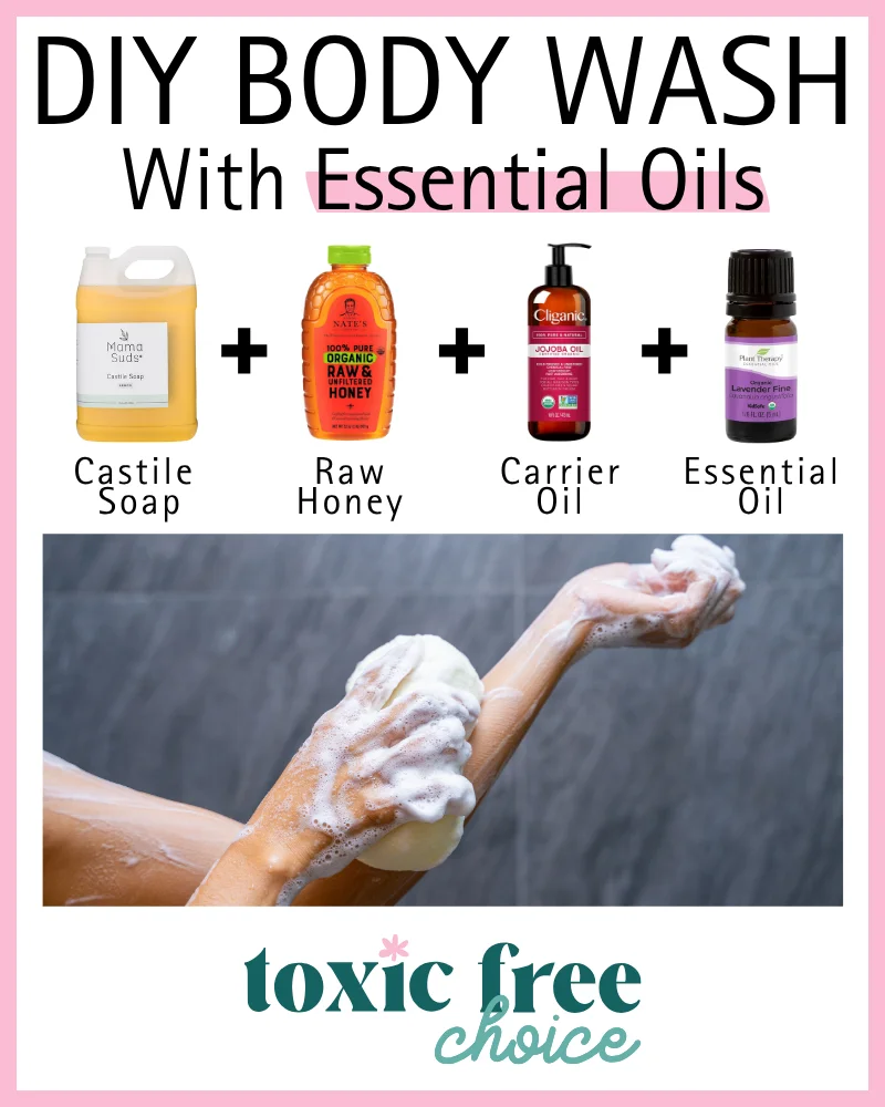 Homemade Body Wash: 3 Easy Recipes for Every Skin Type (2025 Guide ...