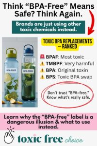 The Truth About BPA, BPS & “BPA-Free” Plastics: What You’re Not Being ...