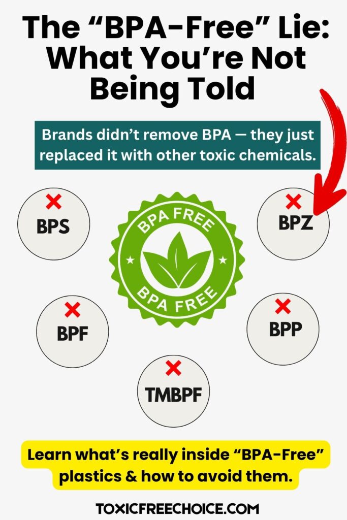 The Truth About BPA, BPS & “BPA-Free” Plastics: What You’re Not Being ...