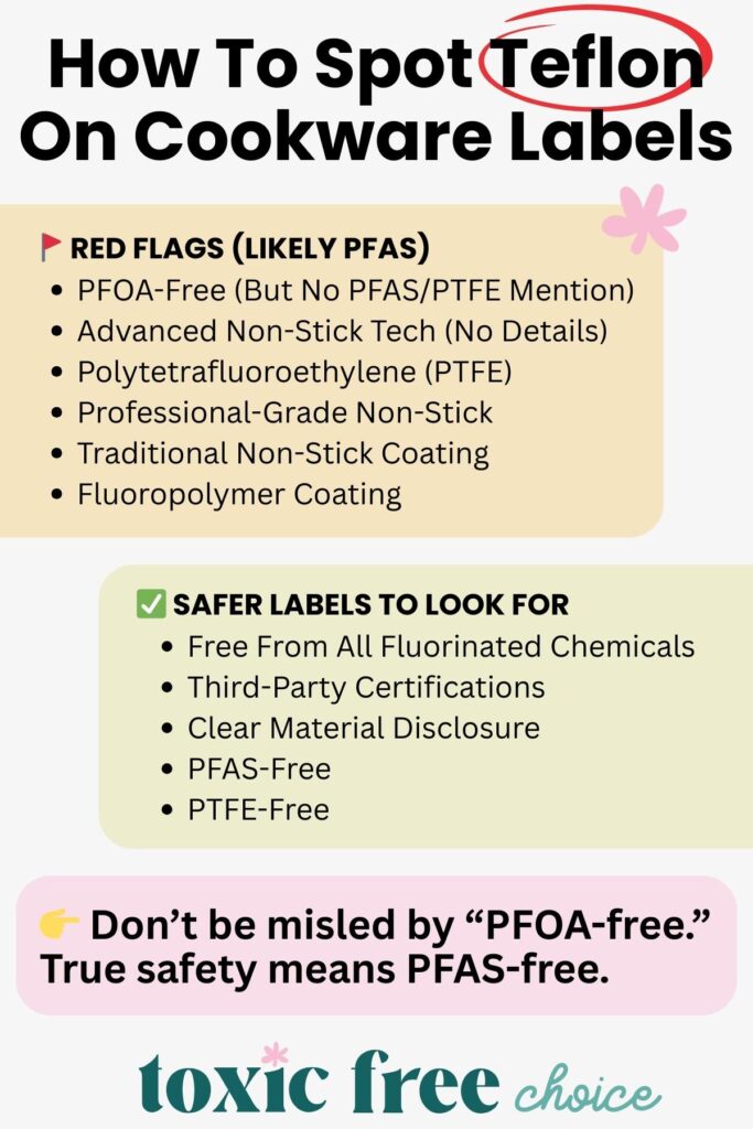 Is Teflon Cookware Safe in 2025? What You Need to Know About PFAS & PTFE - Toxic Free Choice