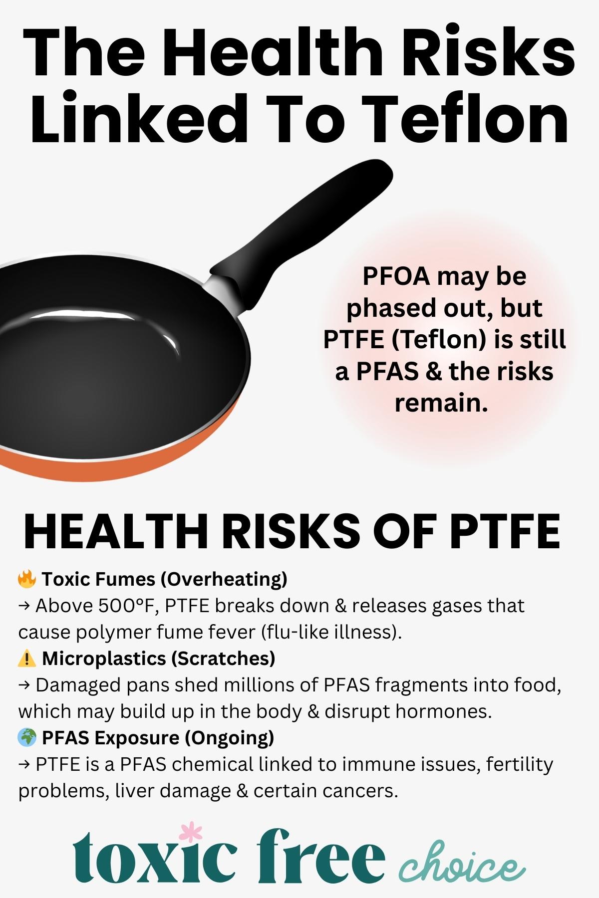 Is Teflon Cookware Safe in 2025? What You Need to Know About PFAS ...