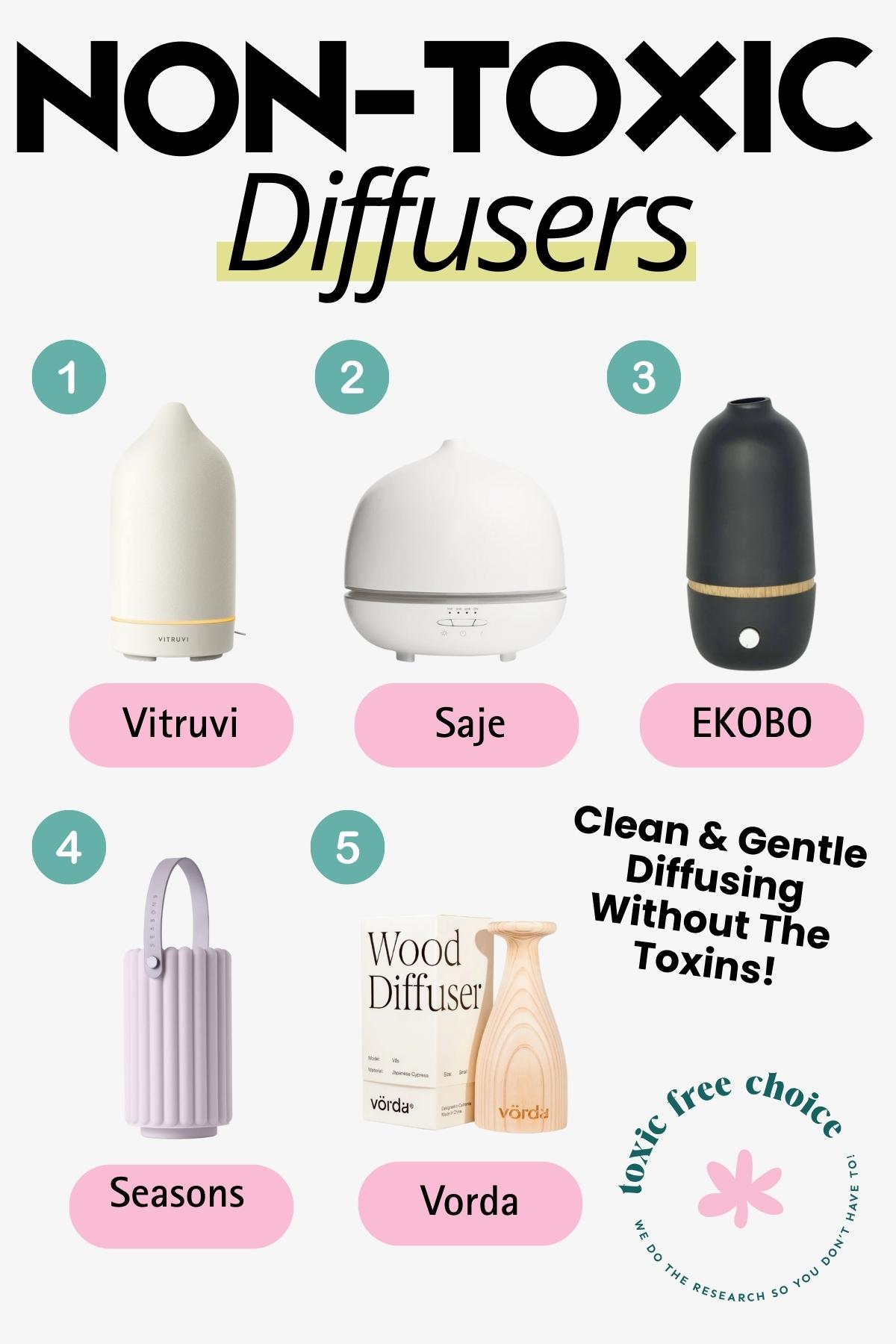 Non-Toxic Humidifiers & Diffusers: Avoid Mold, VOCs & Unsafe Plastics ...