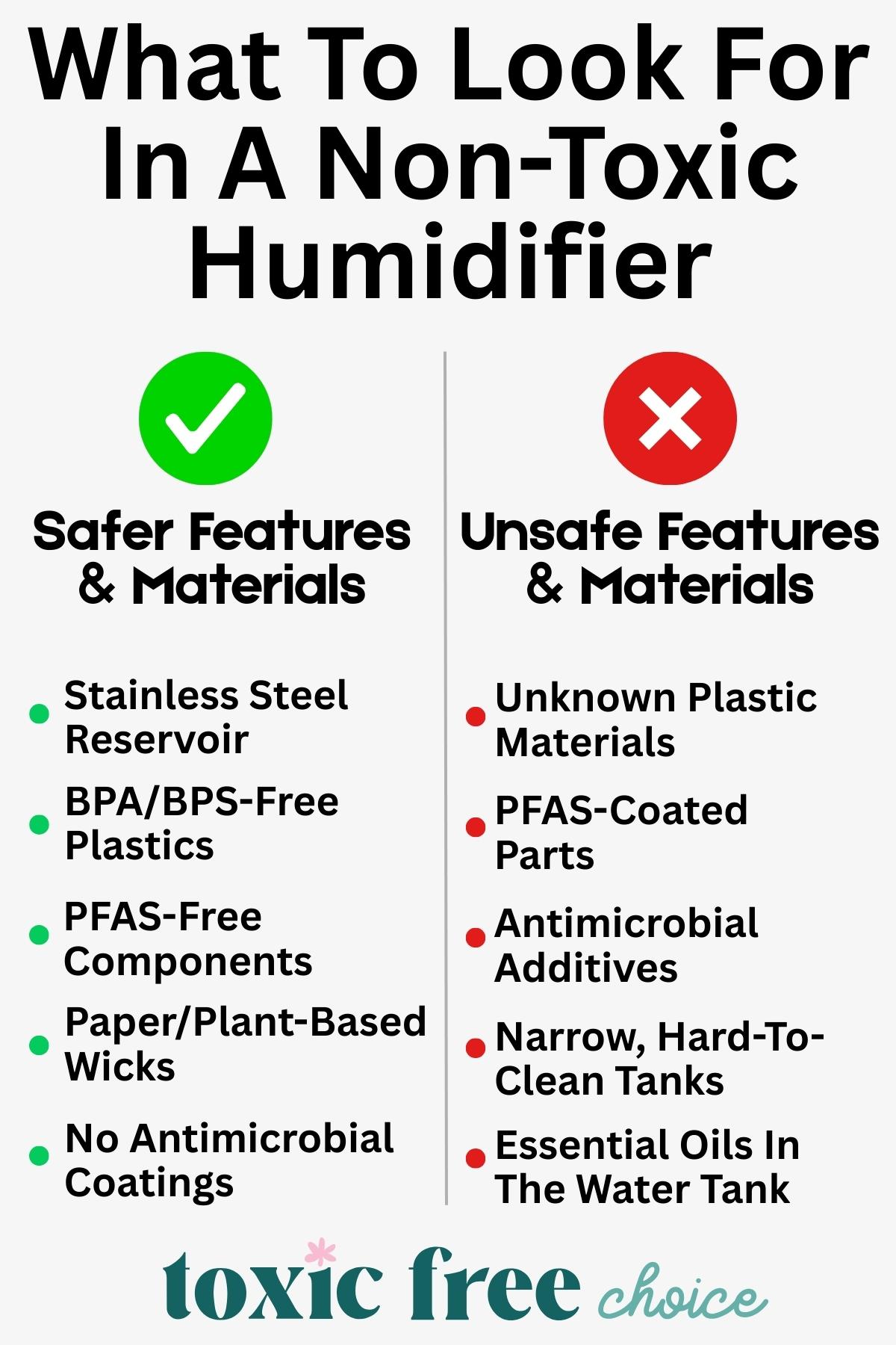 Non-Toxic Humidifiers & Diffusers: Avoid Mold, VOCs & Unsafe Plastics ...